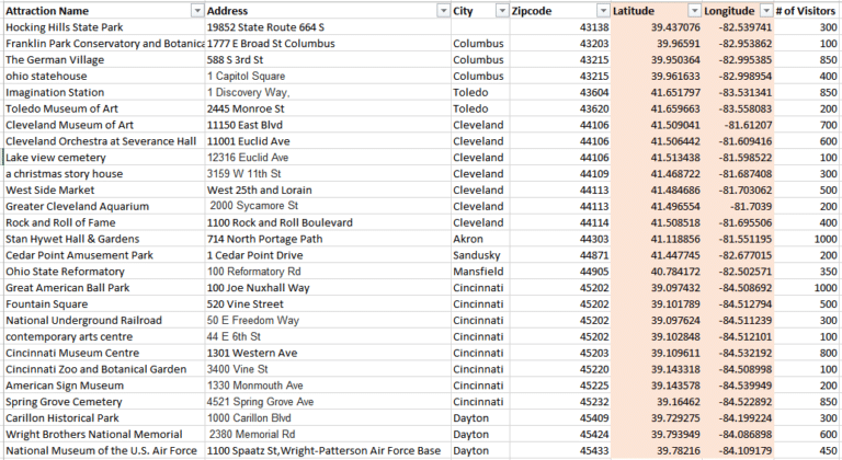 How to plot specific addresses on a map in Tableau - Learn Tableau Public