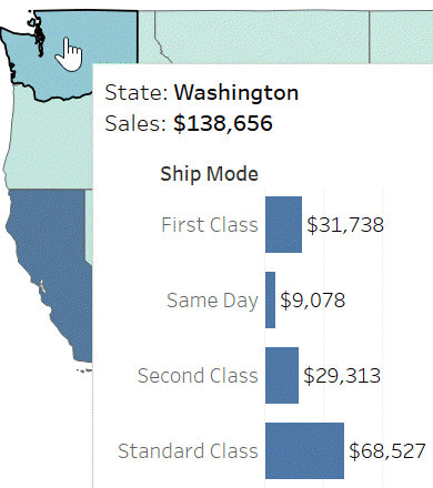Embedding Visualization within Tooltips in Tableau - Learn Tableau Public